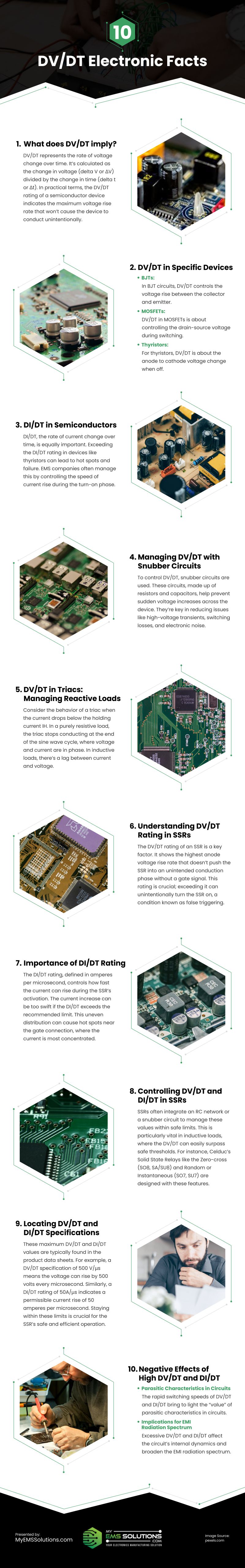 What DV/DT Means in Electronics