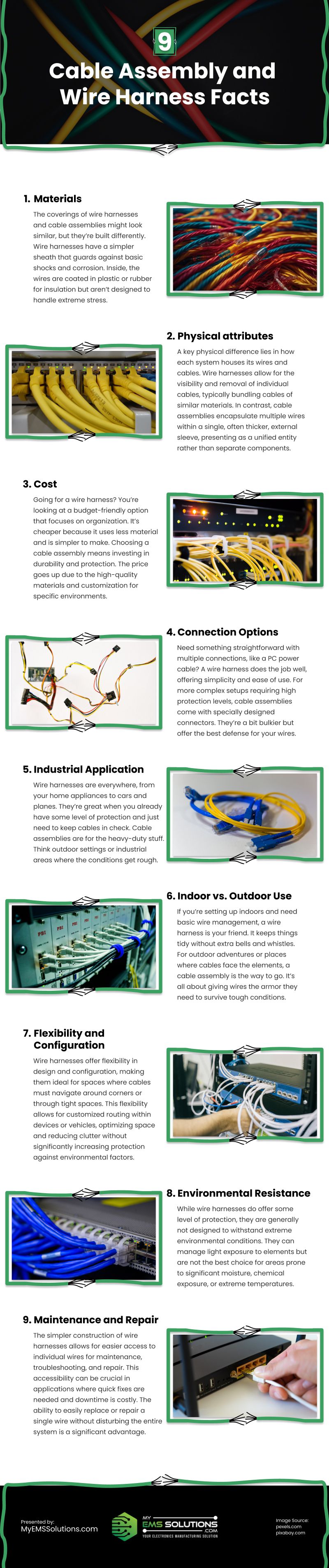 The Differences between Cable Assemblies and Wire Harnesses The Differences between Cable Assemblies and Wire Harnesses
