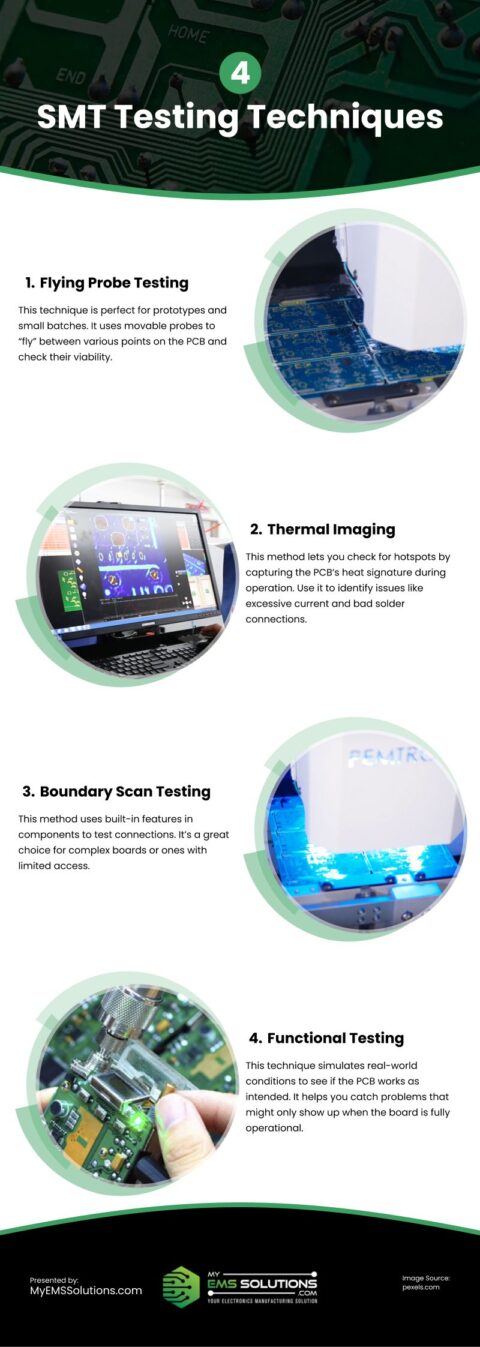 SMT Assembly: Inspection Processes and Test Technologies